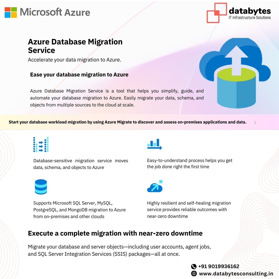 Database Migration To Azure With Azure Database Migration Service 9194