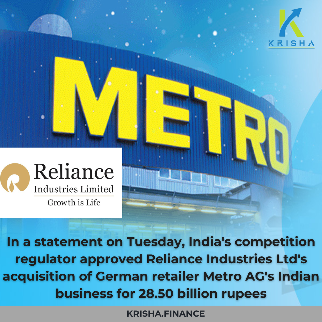 Reliance industries acquisition - wekrishafinance - Medium