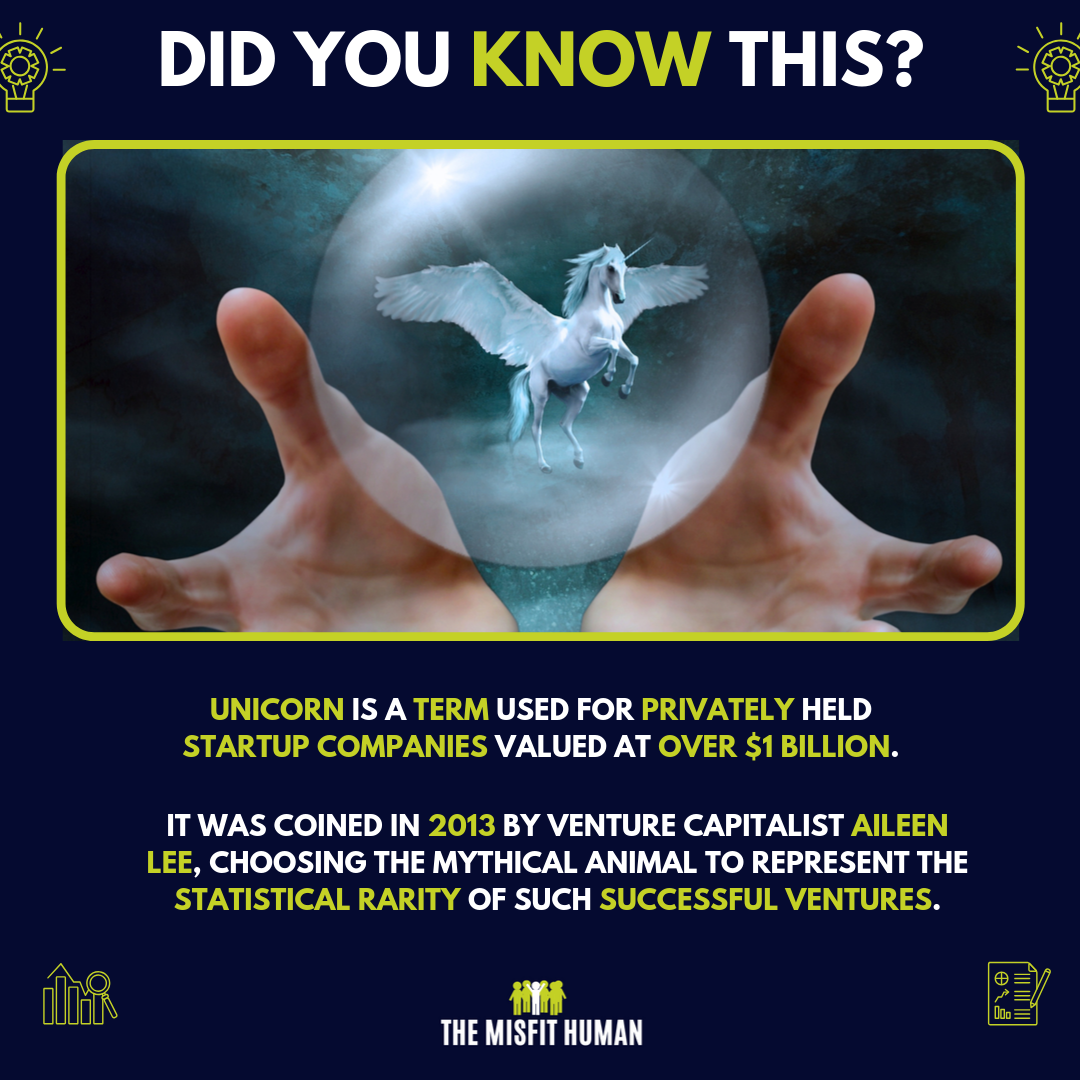 DID YOU KNOW THIS?. Have you committed yourself to be a… | by The ...