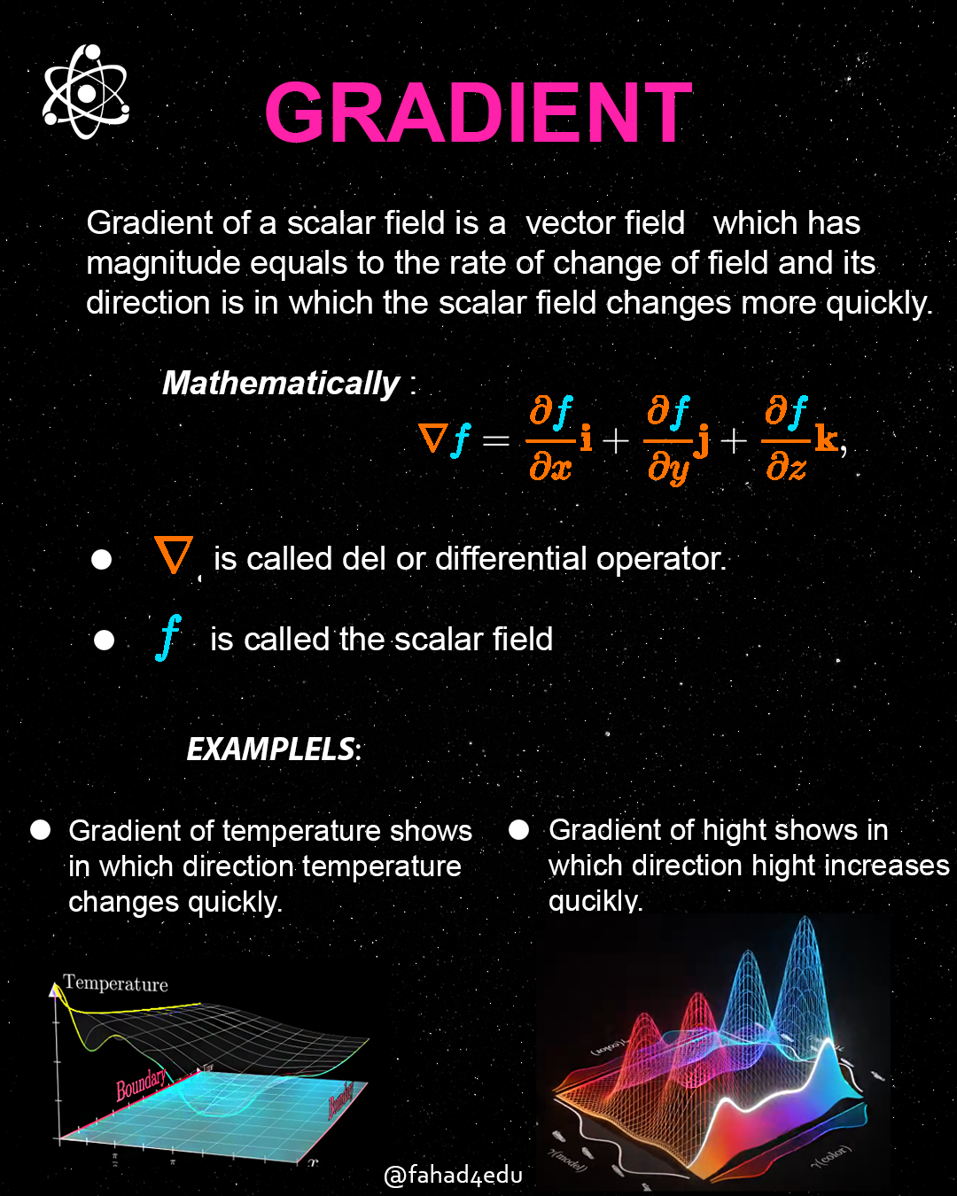 Gradient of a scalar field - Fahad - Medium