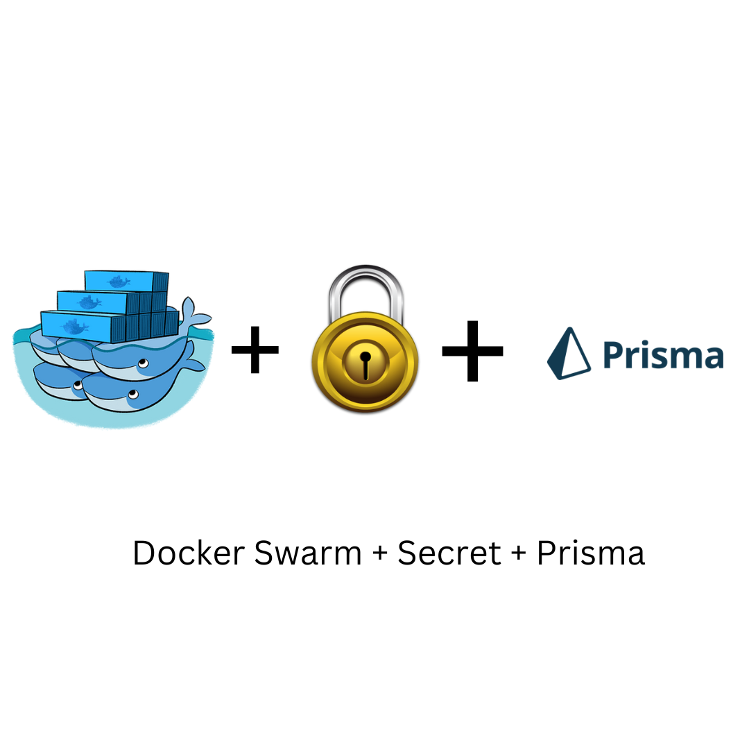 Docker Swarm: Prisma + Docker Secret | by Joshua Adeleke | Medium