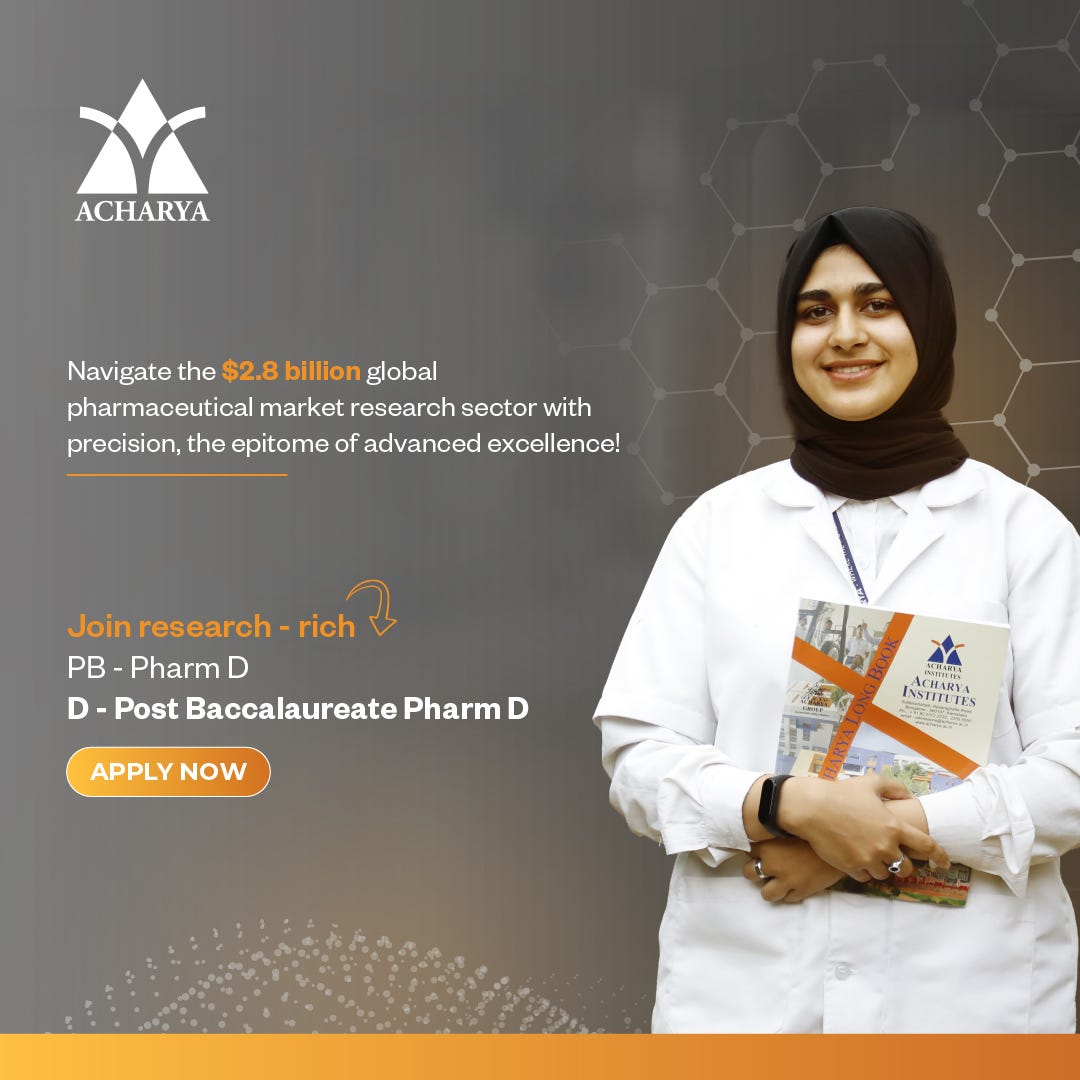 Innovative Learning at Acharya & BM Reddy College of Pharmacy - Acharya College - Medium