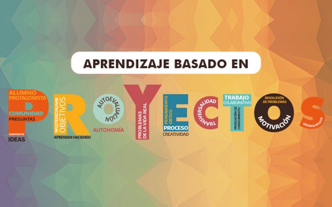 Aprendizaje Basado en Proyectos. ABP o PBL, Project-based learning | by ...