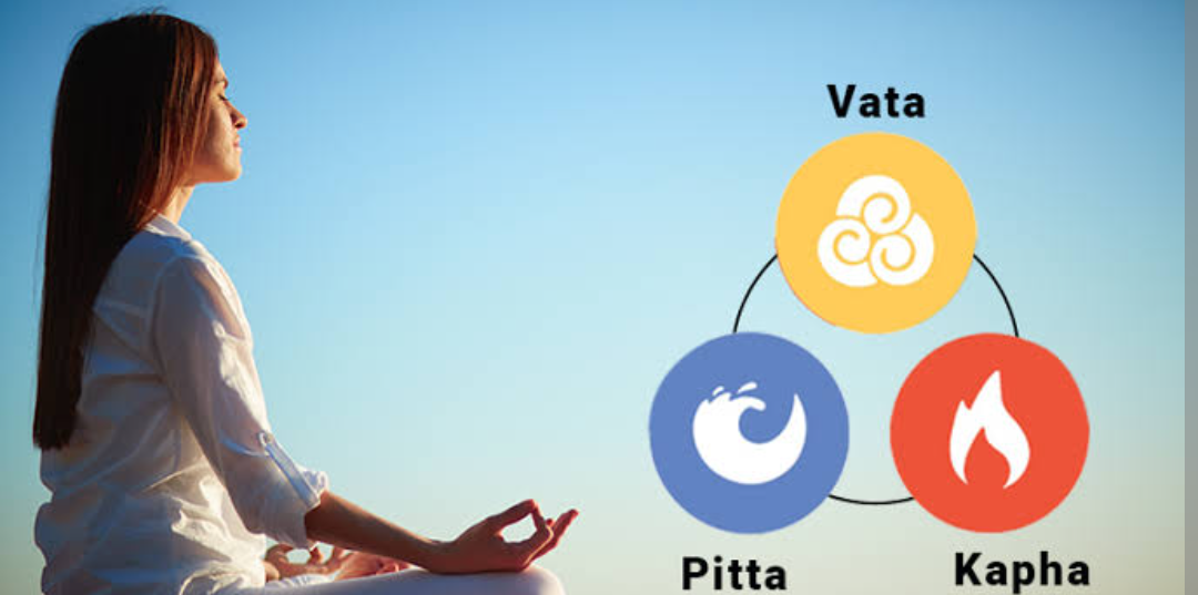 The ‘Tridosh’ principle of Ayurveda. | by Shivangi Singh Parihar | The ...