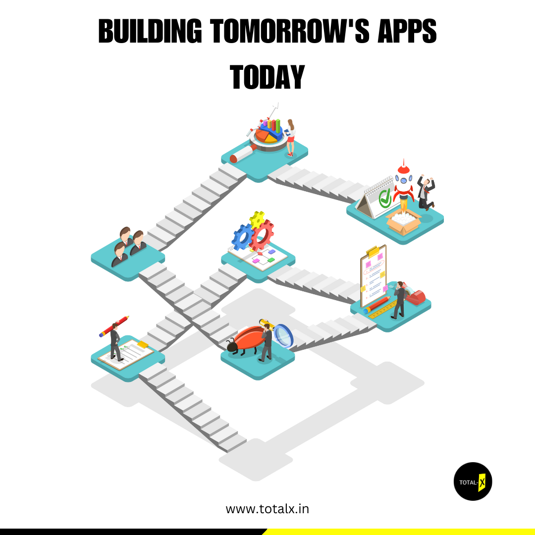 Building Tomorrow’s Apps Today | Mobile Application Company | Total-X ...