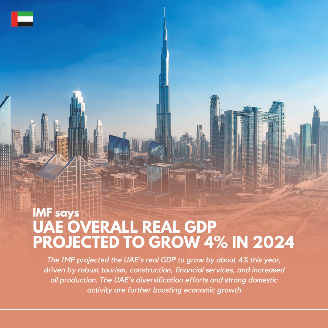 UAE’s Economic Growth Forecasted at 4% by IMF, Fueled by Resilience and ...