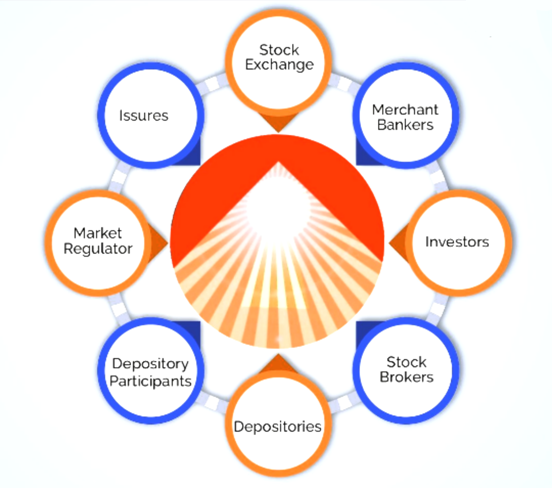 Revolutionizing Finance: How Safeth’s Innovative Placeholder Tokens ...