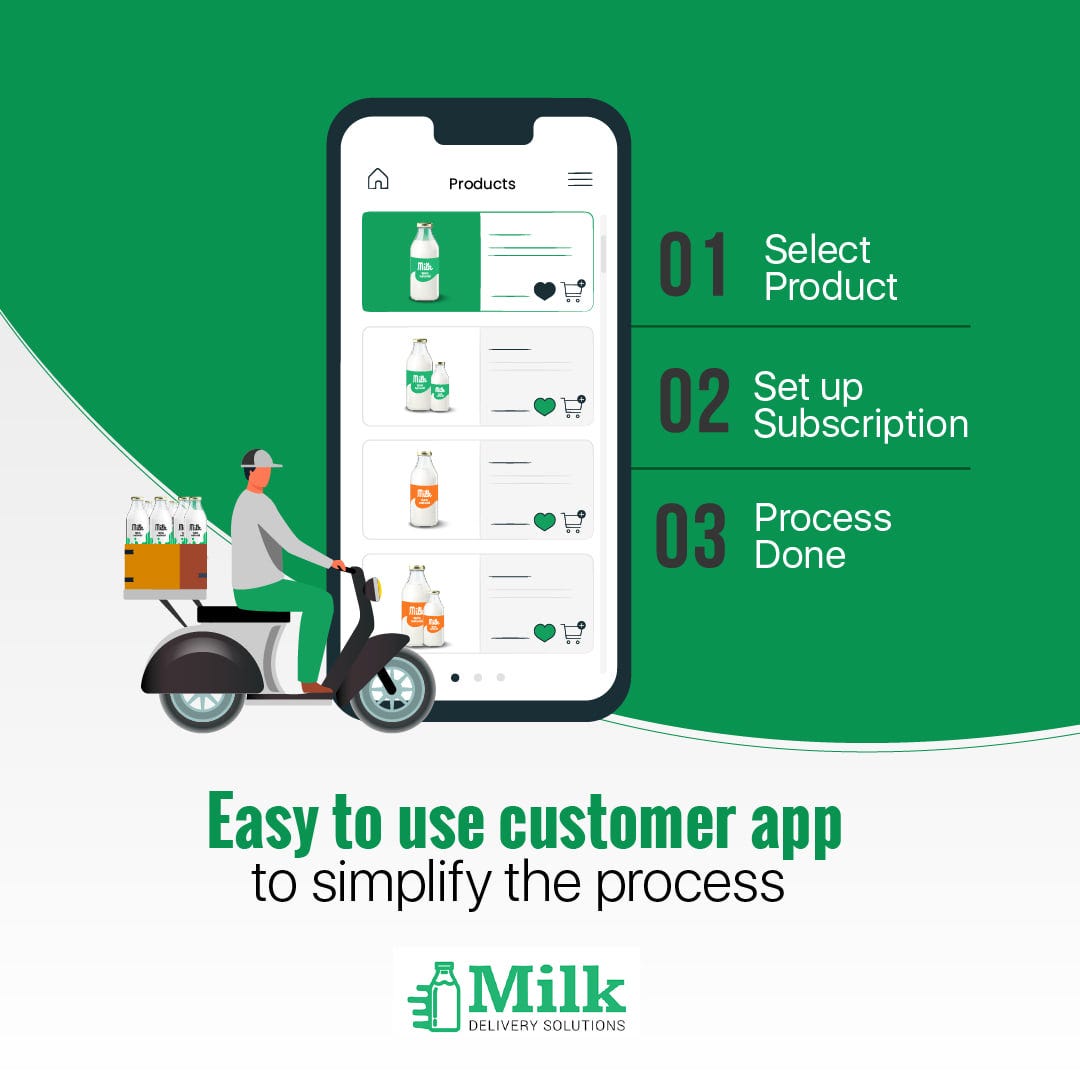 Mobile App for Milk Delivery - Milk Delivery Solutions - Medium