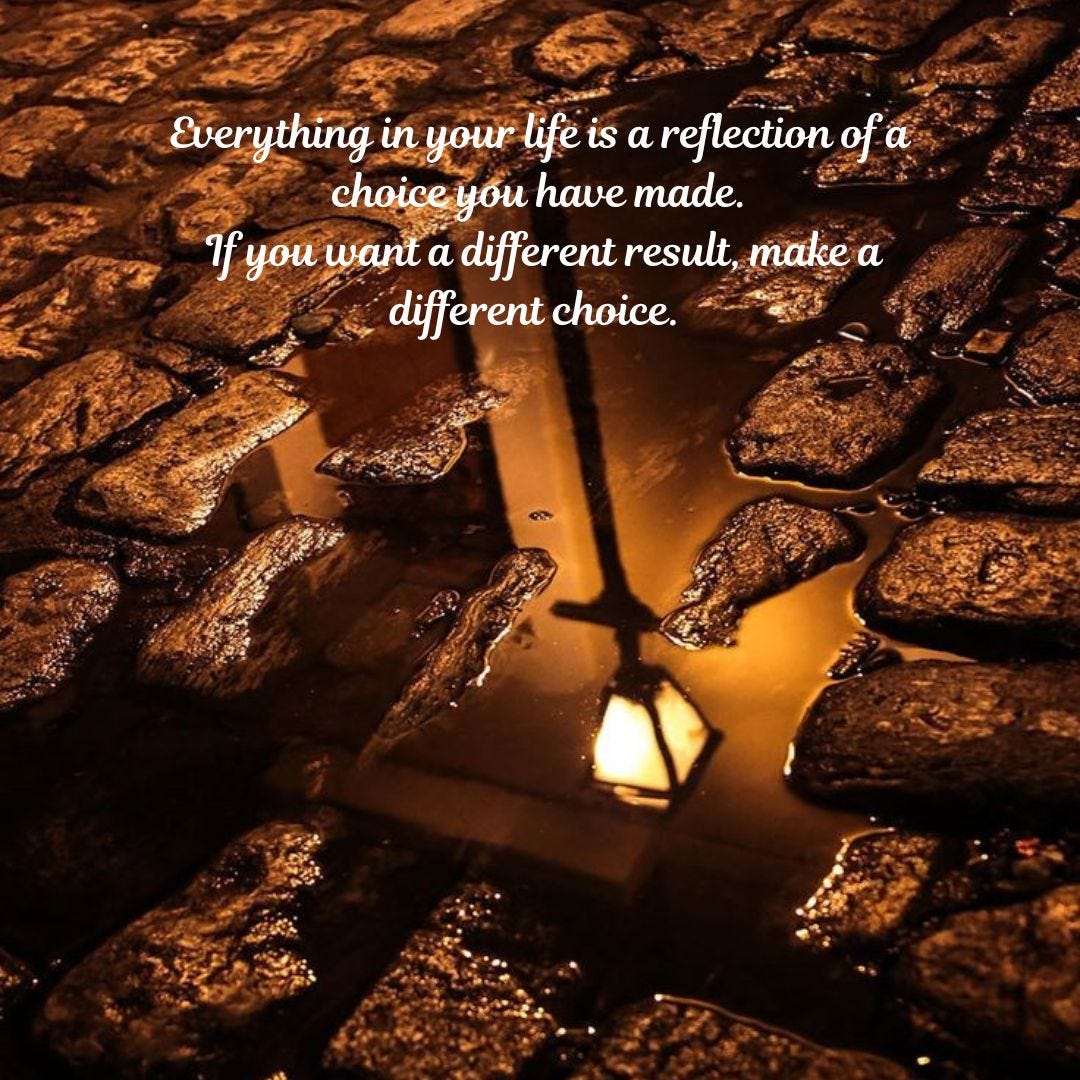 Positive Reflection-Amal Academy. Reflection means setting aside time to… | by Saniafiaz | Medium