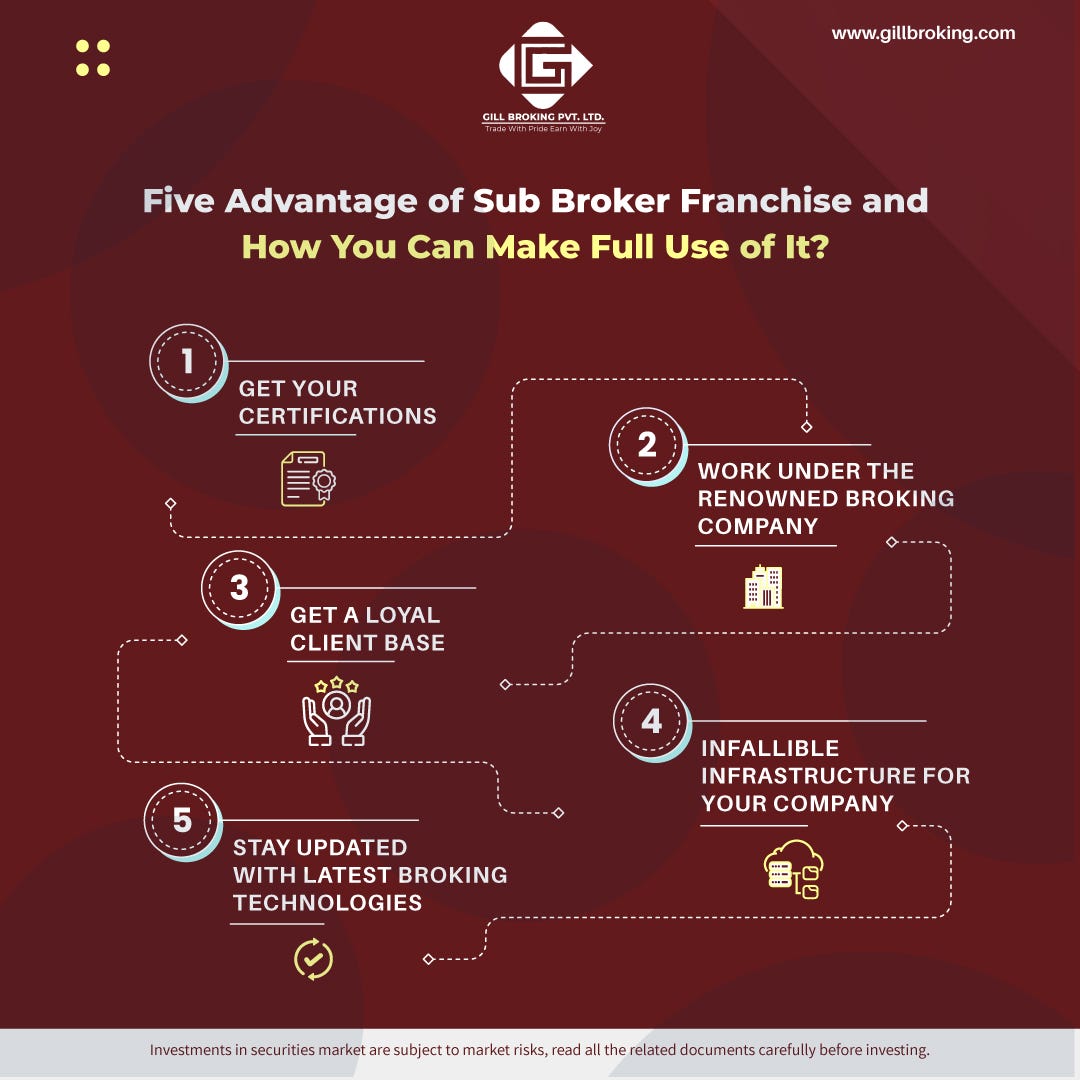 ↗ Maximize Potential: The Five Advantages of Sub Broker Franchise 🔰 ...