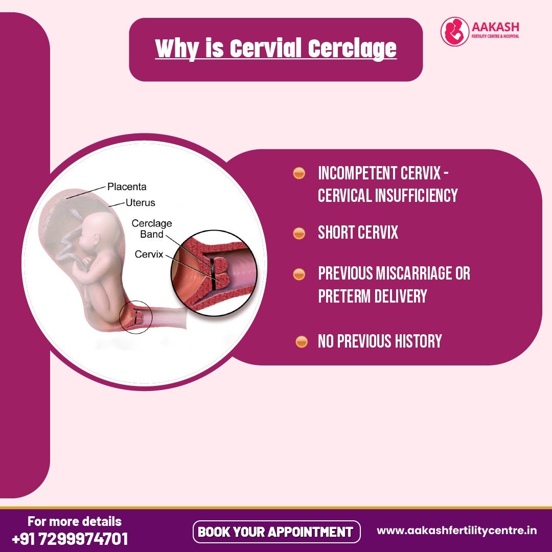 Why is Cervical Encerclage ?? - Aakash Fertility Centre - Medium