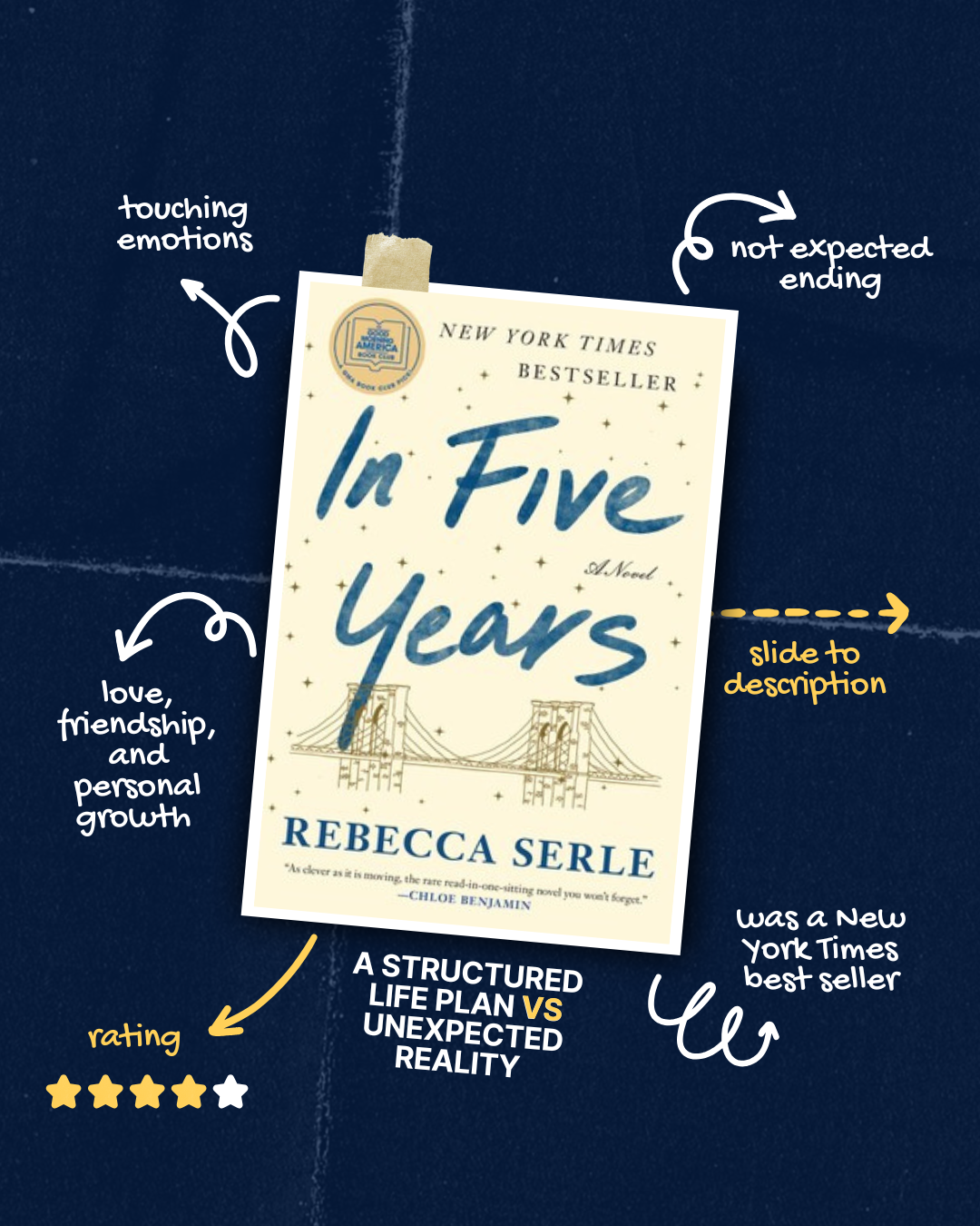 In Five Years: Dannie's Emotional Journey in Accepting Life's ...