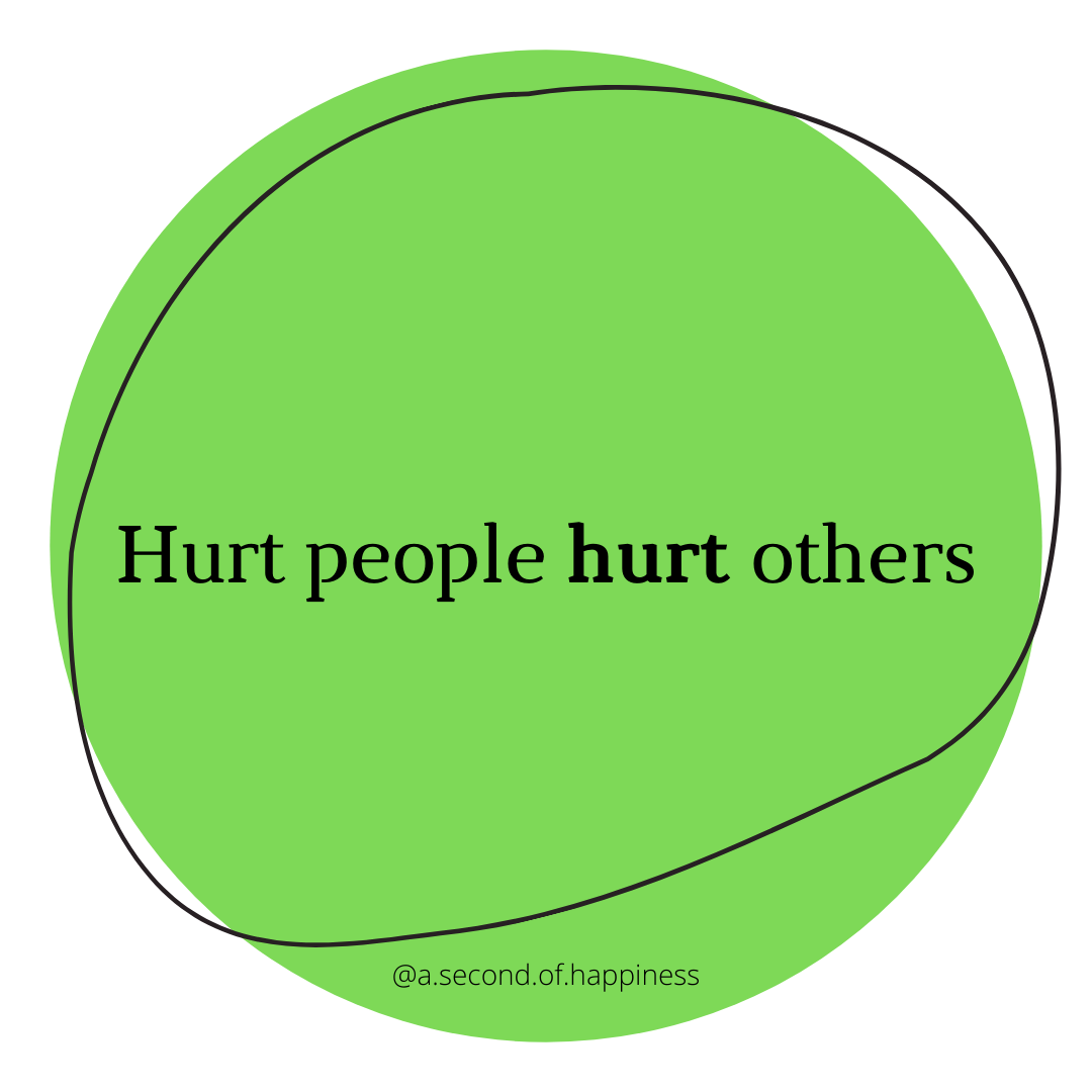 People who get hurt HURT others. Since the subconscious mind shapes the ...