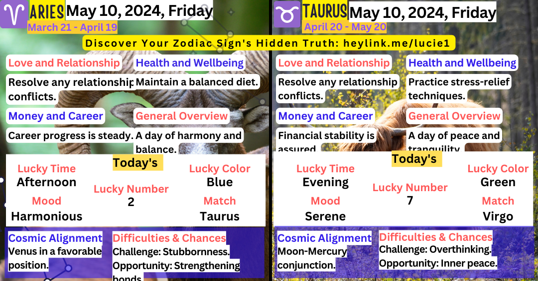 The daily horoscopes for May 10, 2024, Friday | by Astro Guru | May ...
