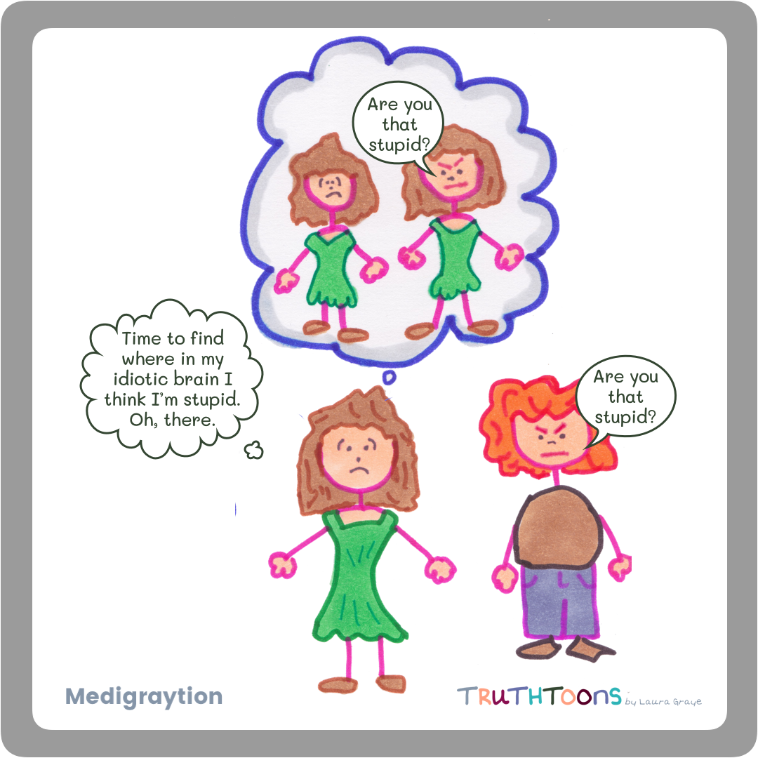 Mapping Your Unconscious. The Root Cause of Your Reality | by Dr. Laura ...