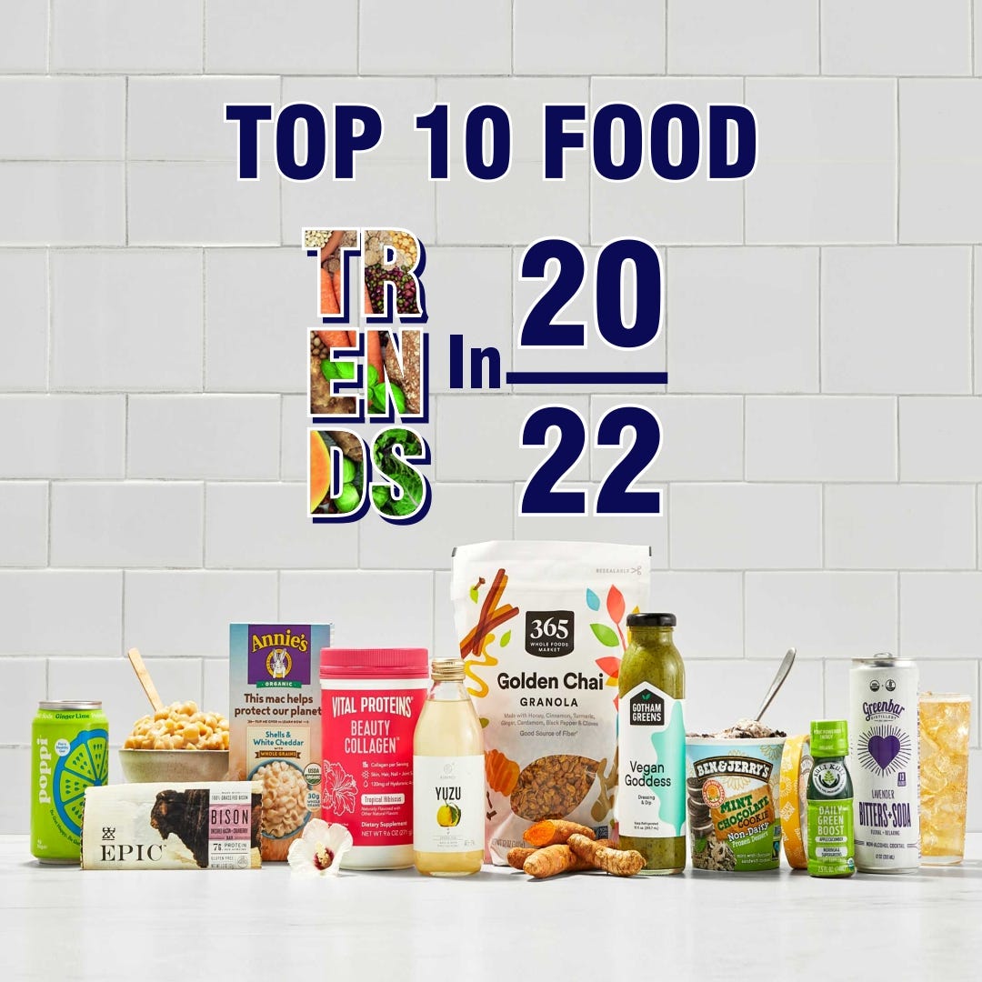 Top 10 Food Trends In 2022. Food trends are the topics, buzz, and… | by ...