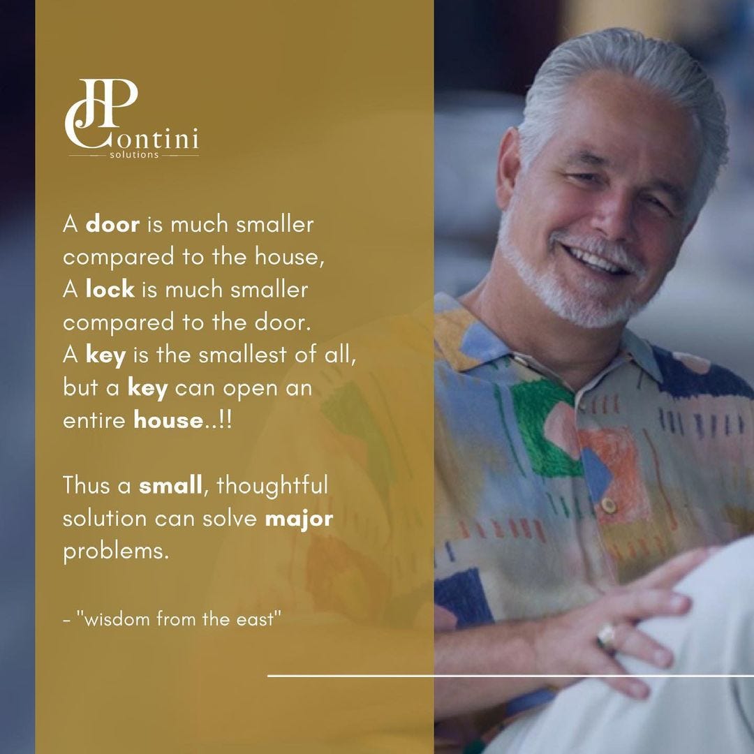 Mediation - John Contini - Medium