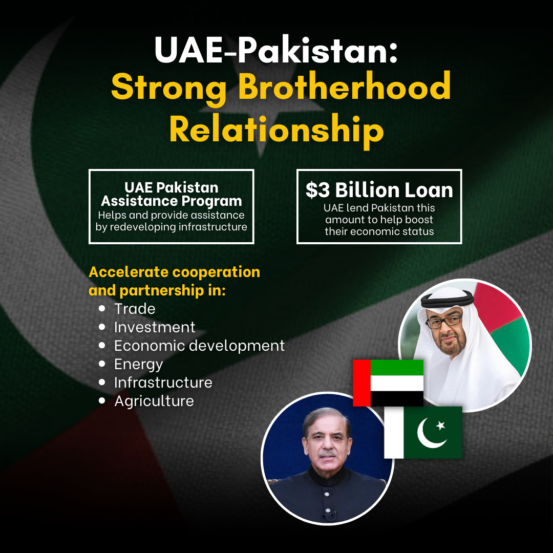 BILATERAL TRADE BETWEEN UAE AND PAKISTAN BOOSTED BY DIPLOMATIC TIES AND ...