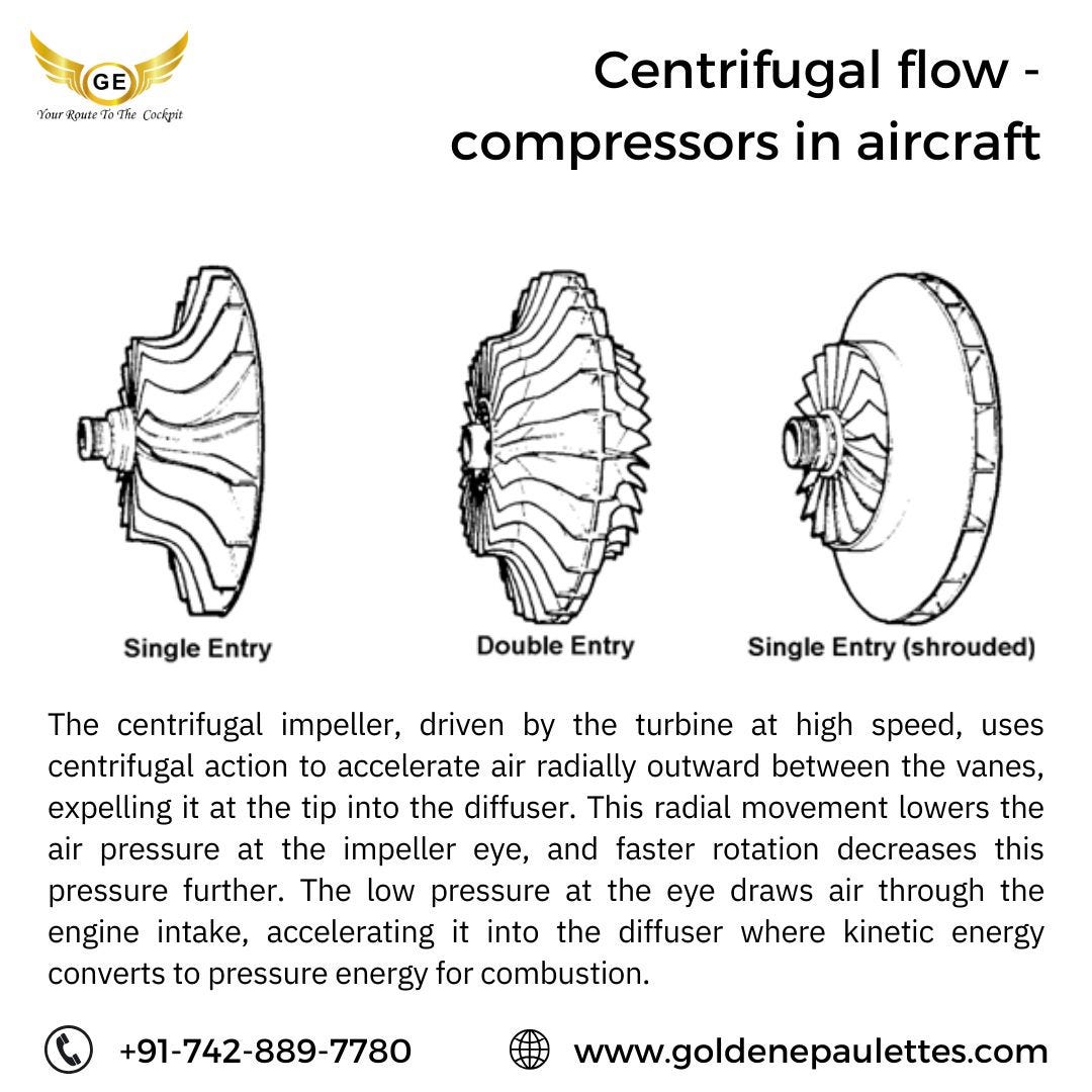 centrifugalcentrifugal - Golden Epaulettes Aviation Pilot Training ...