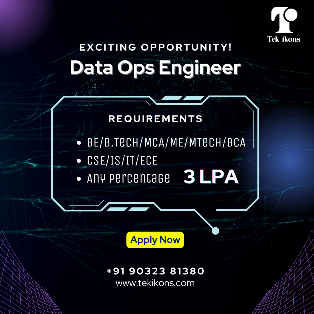 Placement Drive Announcement — 3LPA | Data Ops Engineer role| Tek Ikons - Tek Ikons - Medium