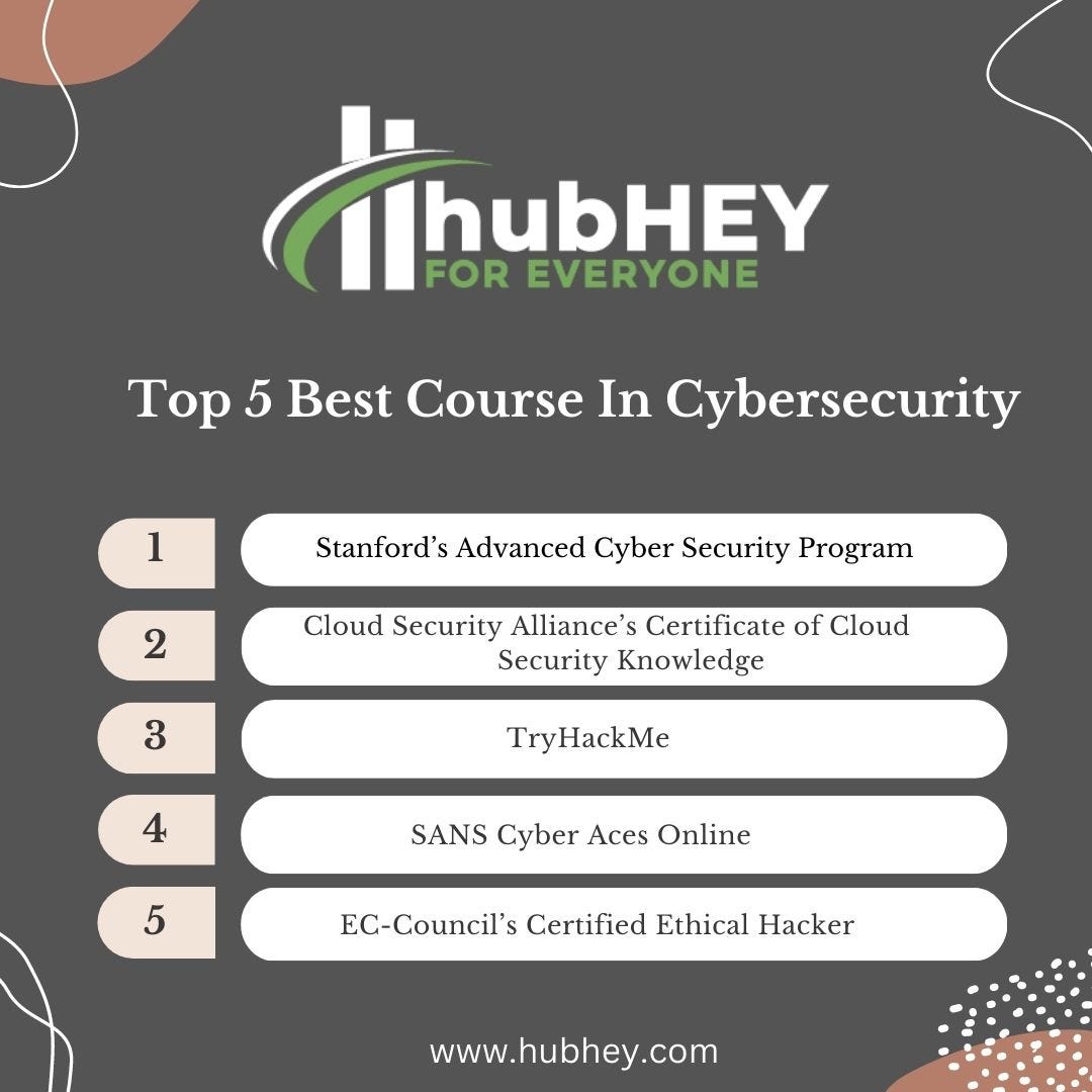 Top 5 Best Course In Cybersecurity ? | by Kuhu Jakhmola | Medium