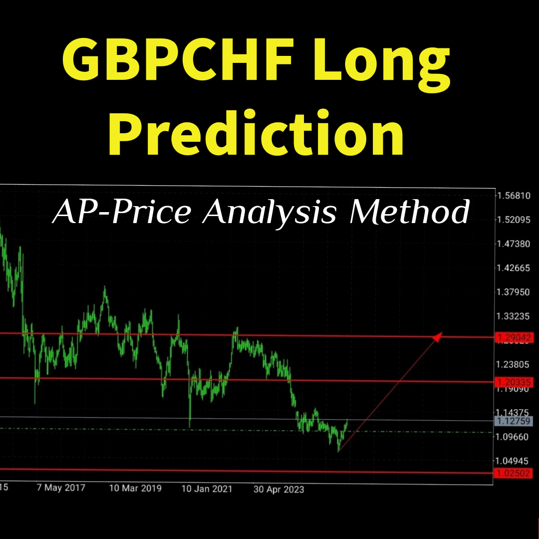 GBPCHF Fundamental & Technical Analysis : 2024 | by AP-Price Analysis ...