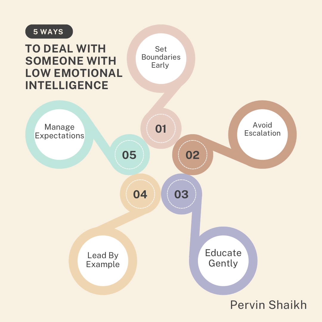5 Ways To Deal With Someone With Low Emotional Intelligence | by Pervin ...