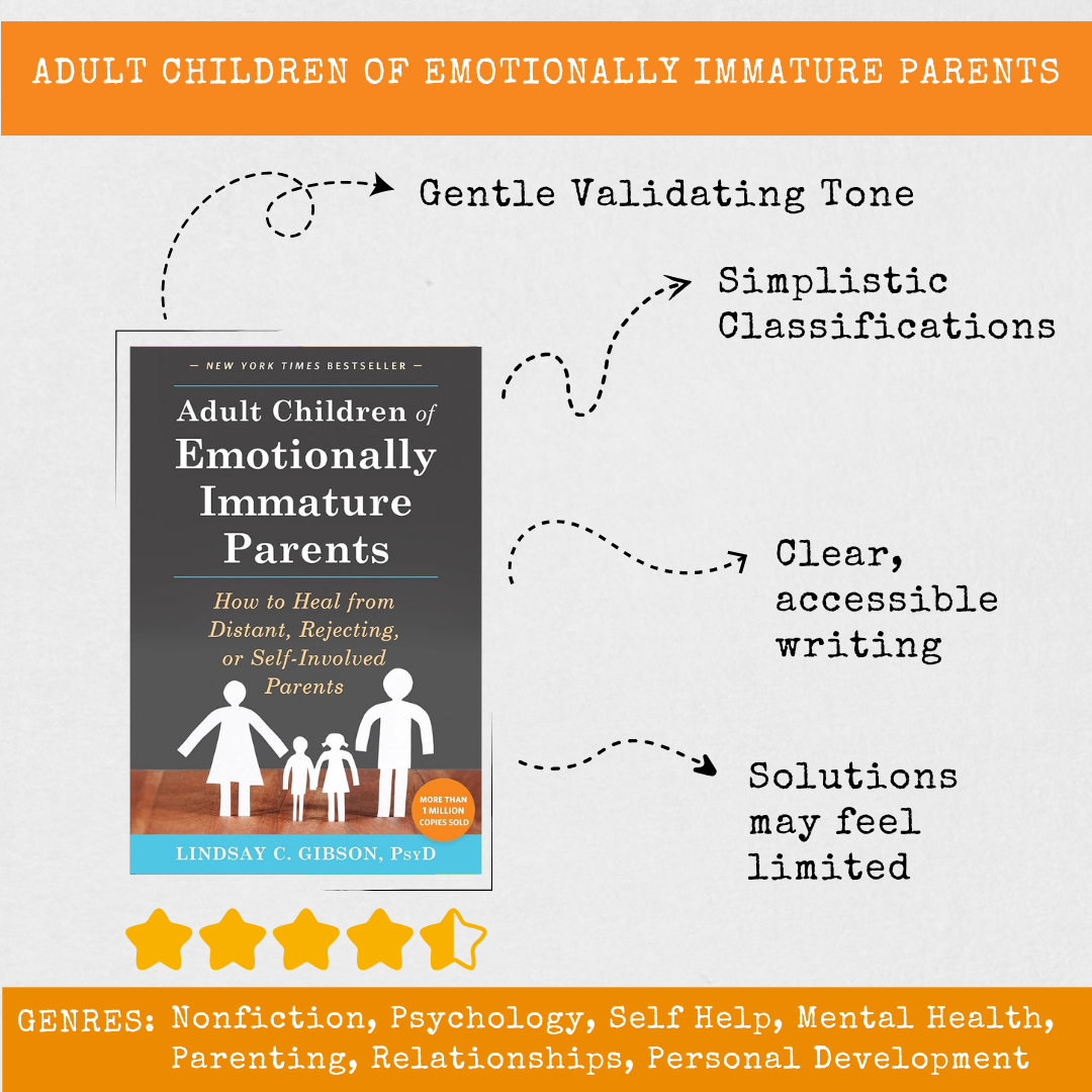 Adult Children of Emotionally Immature Parents: How to Heal from ...