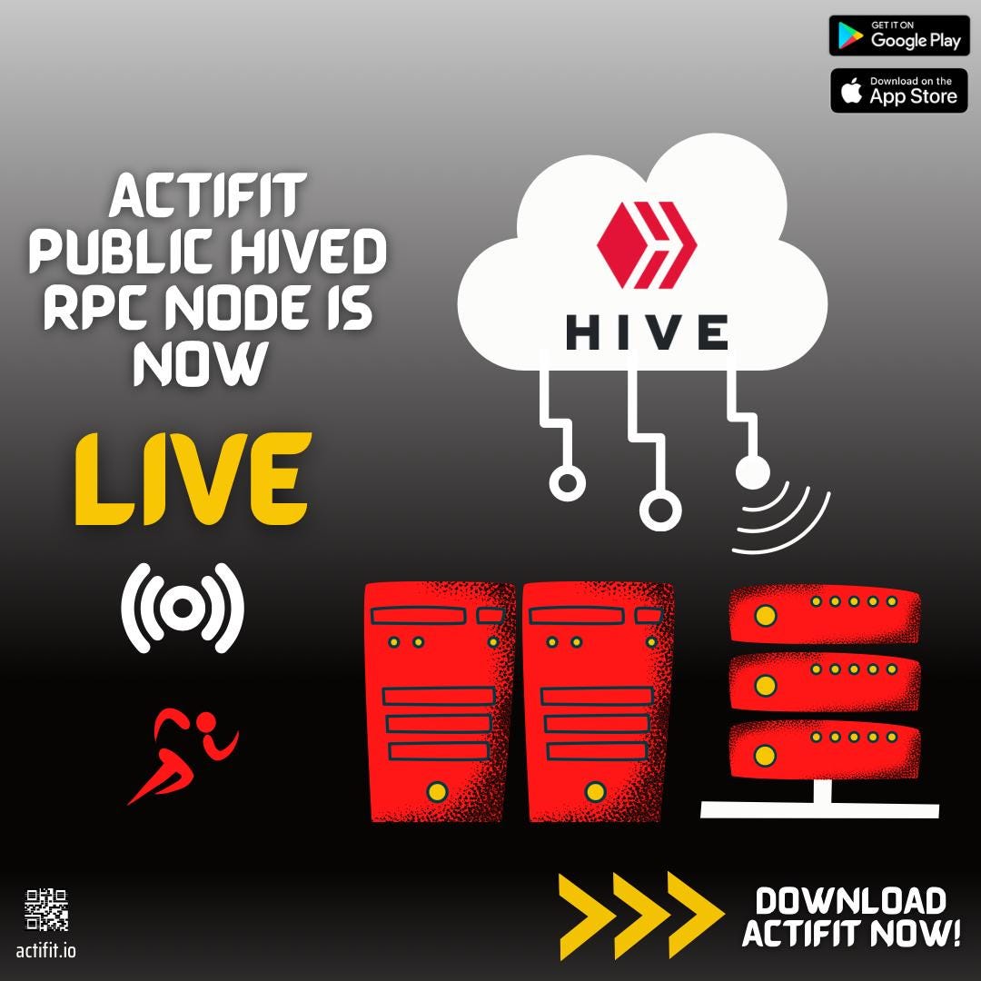 Actifit Public Hived RPC Node Is Live 🎉🤩! | by Actifit.fitness | Medium