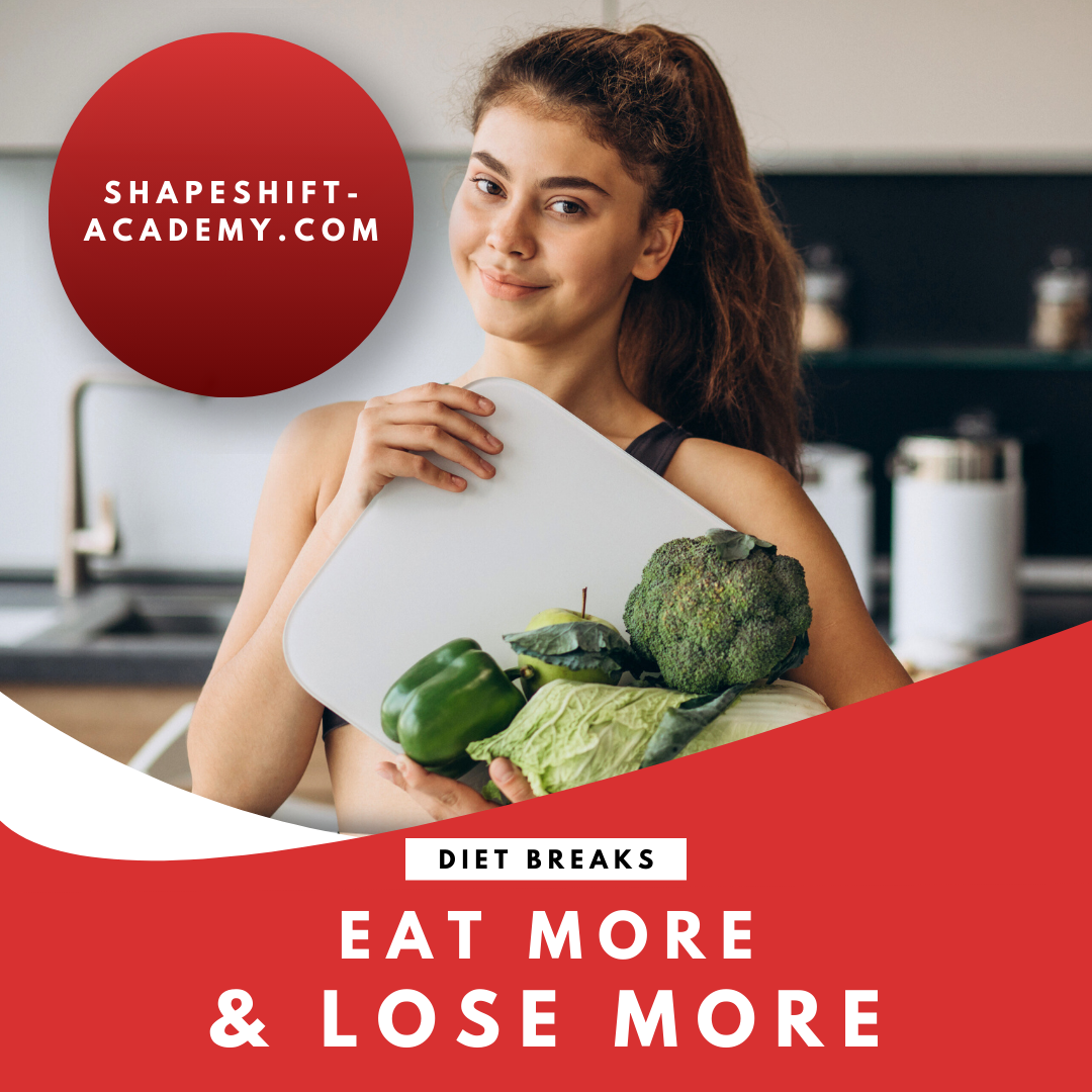 Diet Breaks: Eat More & Lose More | by Robert Pauker | Medium