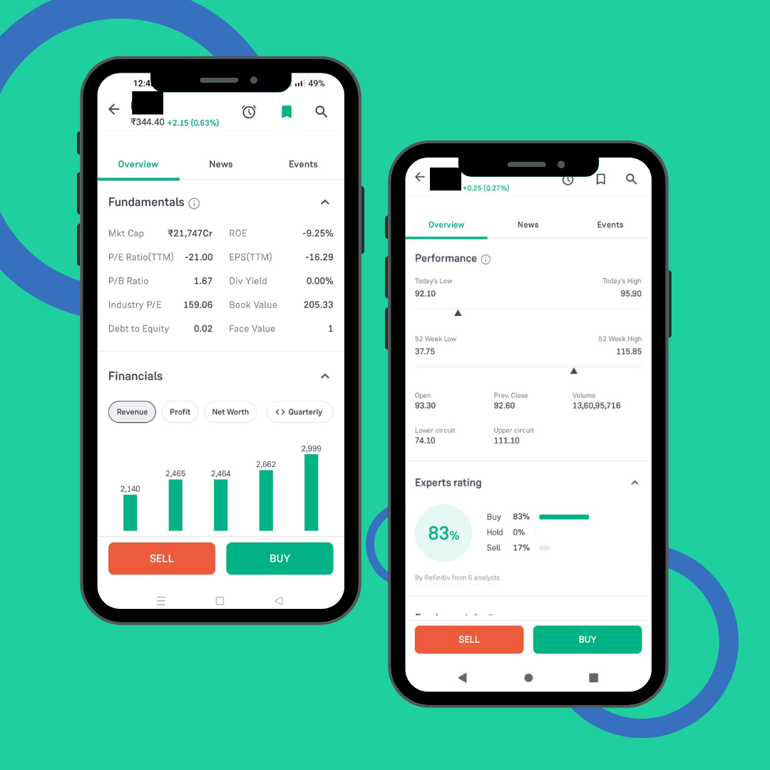How can Moms choose a brokerage app? | by Nikita Panchadhar | Medium