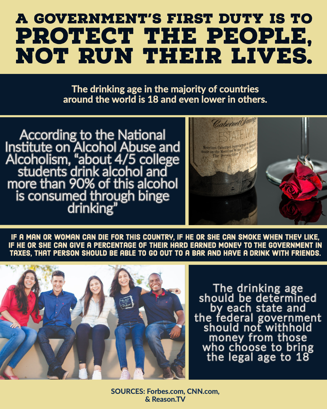 PSA: America’s Drinking Age. A | by keeksters | Medium