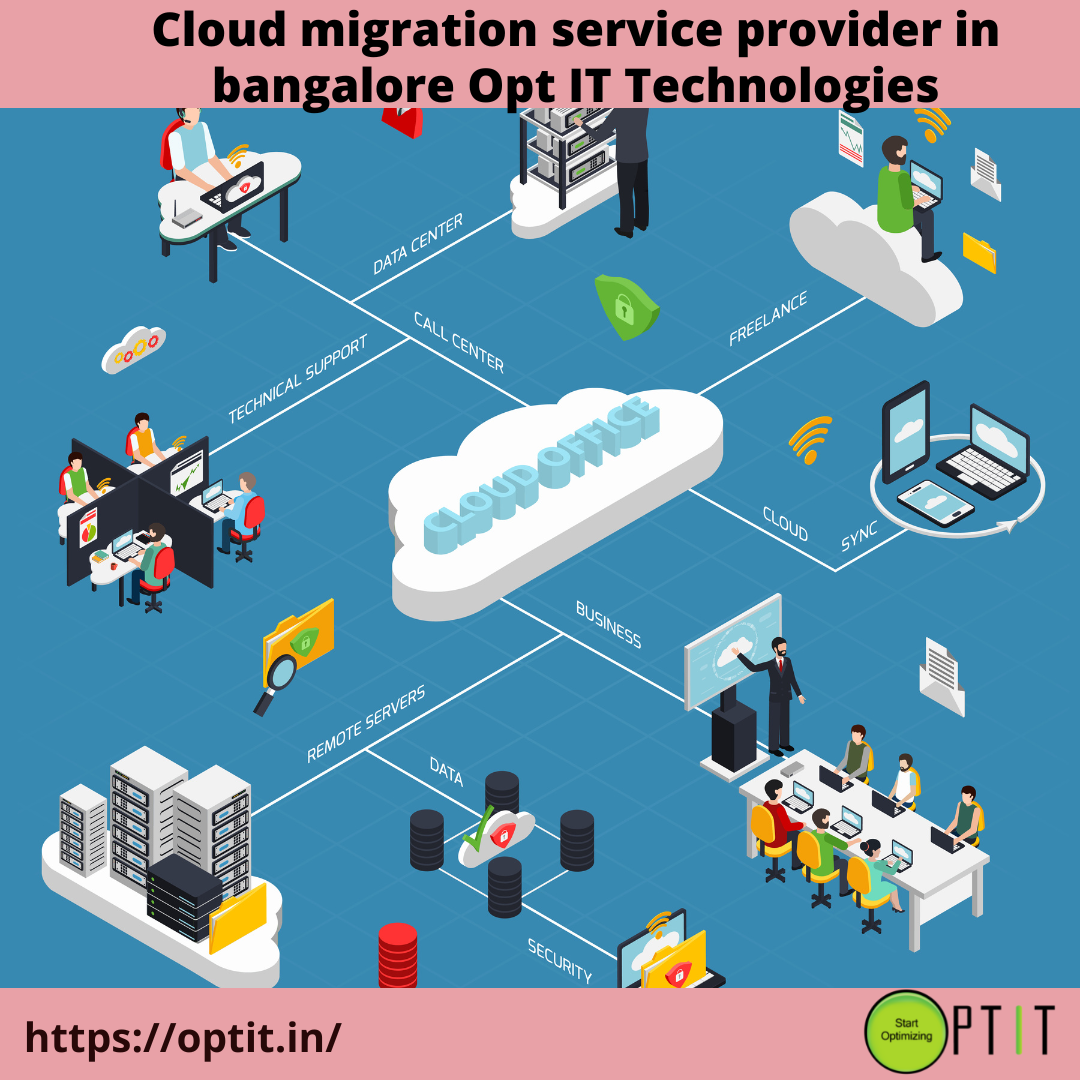 Businesses choosing cloud migration services | by Optititinfrastructuresolutions | Medium
