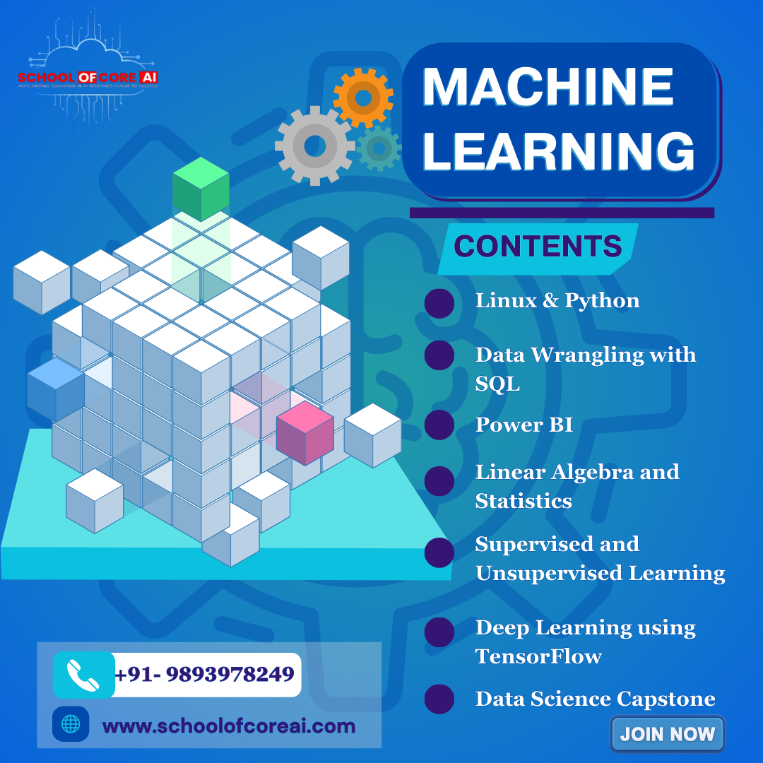 MACHINE LEARNING TRAINING IN GURGAON | by Abhishek dayal | Medium