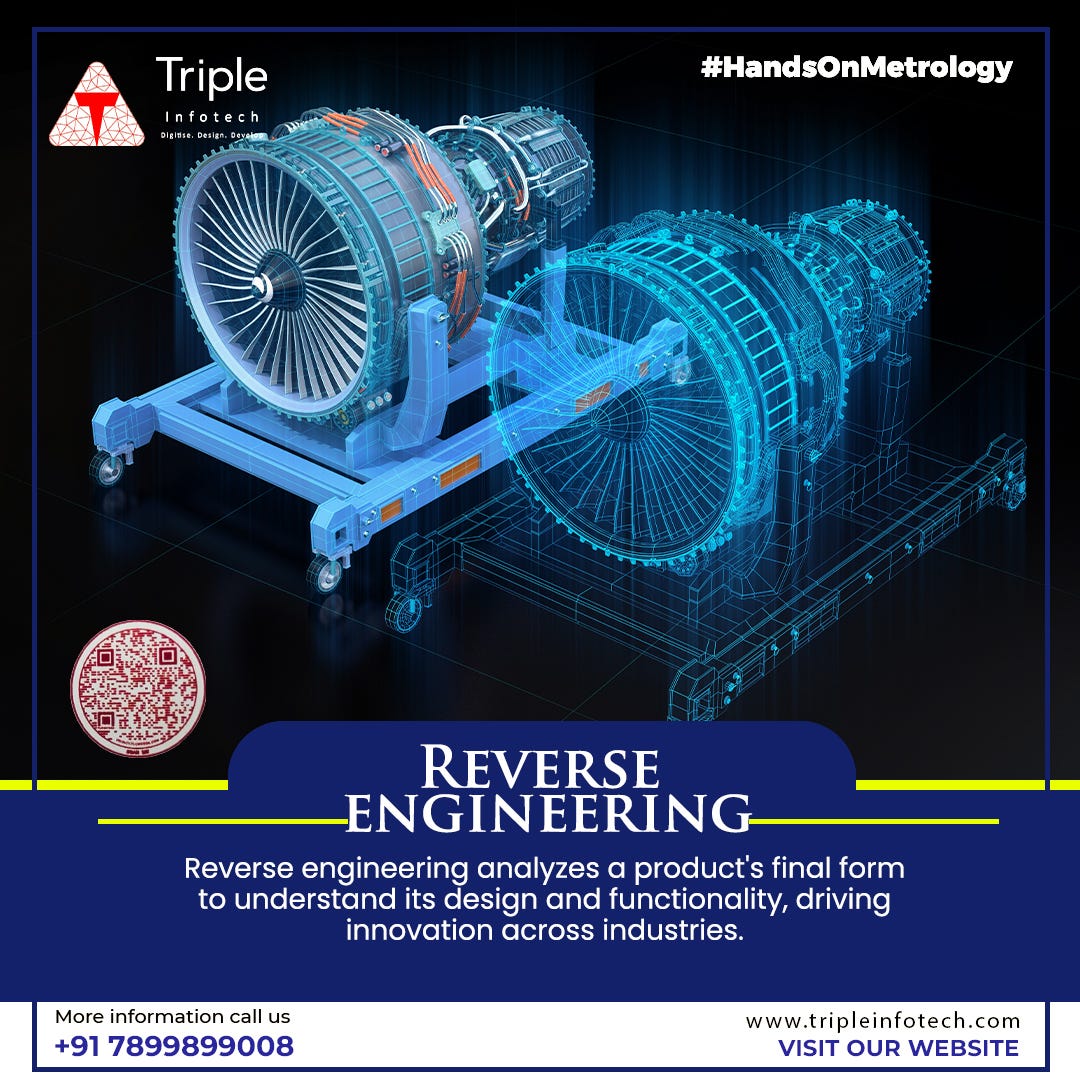 Reverse Engineering: Unveiling the Secrets of Technology | by TripleInfoTech | May, 2024 | Medium
