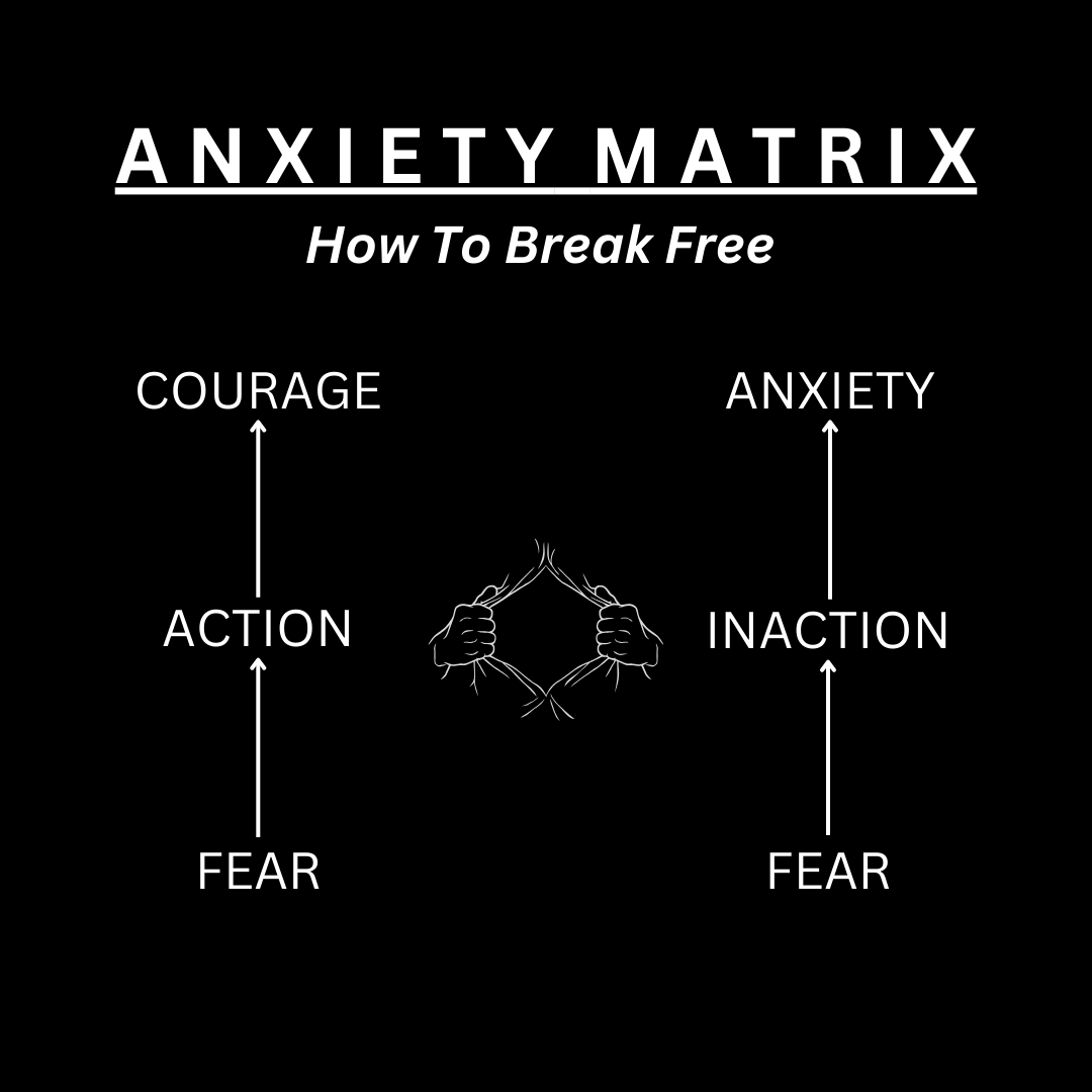 How to break free from anxiety. Fear takes you forward. Anxiety holds ...
