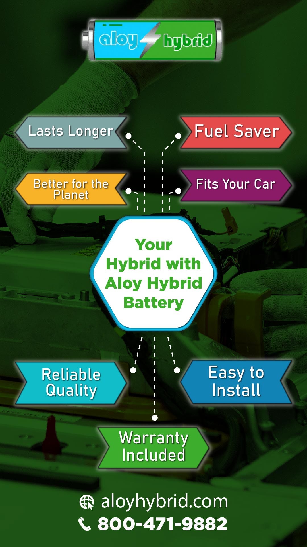 🔋 Hybrid Batteries for Hybrid Vehicles Powered by Aloy Hybrid Battery ...