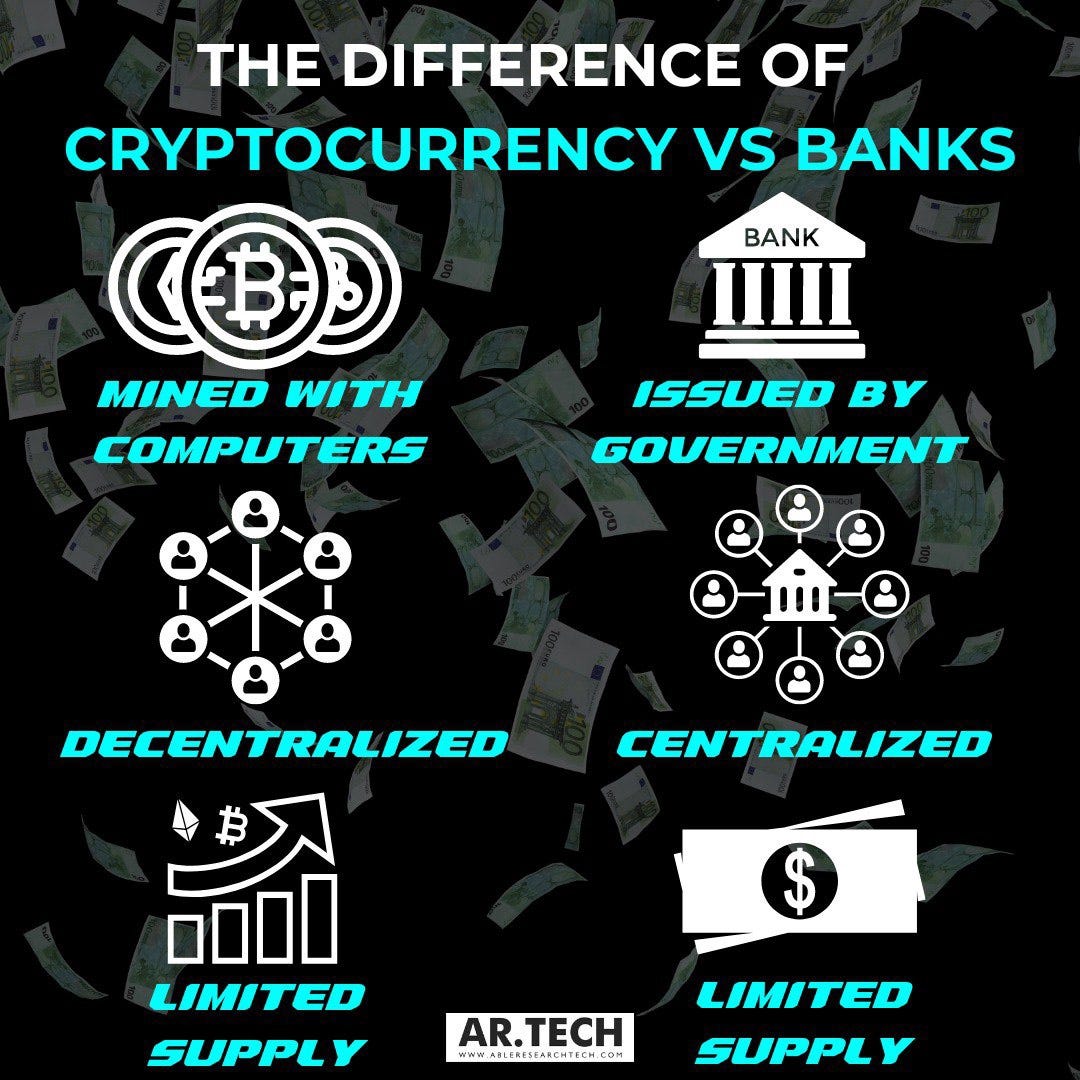 The differences between cryptocurrency and traditional banking can be categorized into several ...