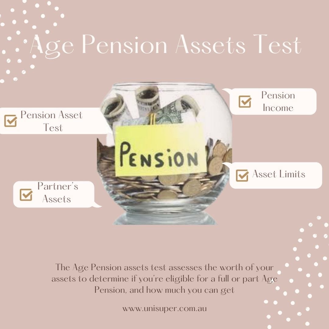 Pension Asset Test Australia - Super Funds Contributions - Medium