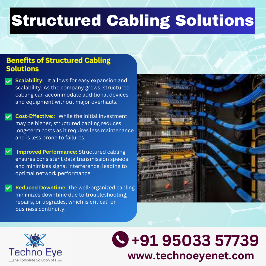 STRUCTURED CABLING INSTALLATION MUMBAI, PUNE AND THANE - Techno Eye ...