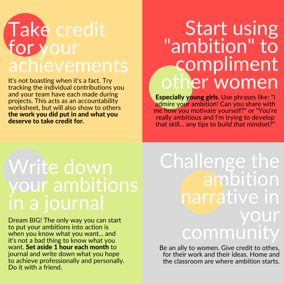 A is for Ambition. We are excited to bring you a new… | by Mindset ...