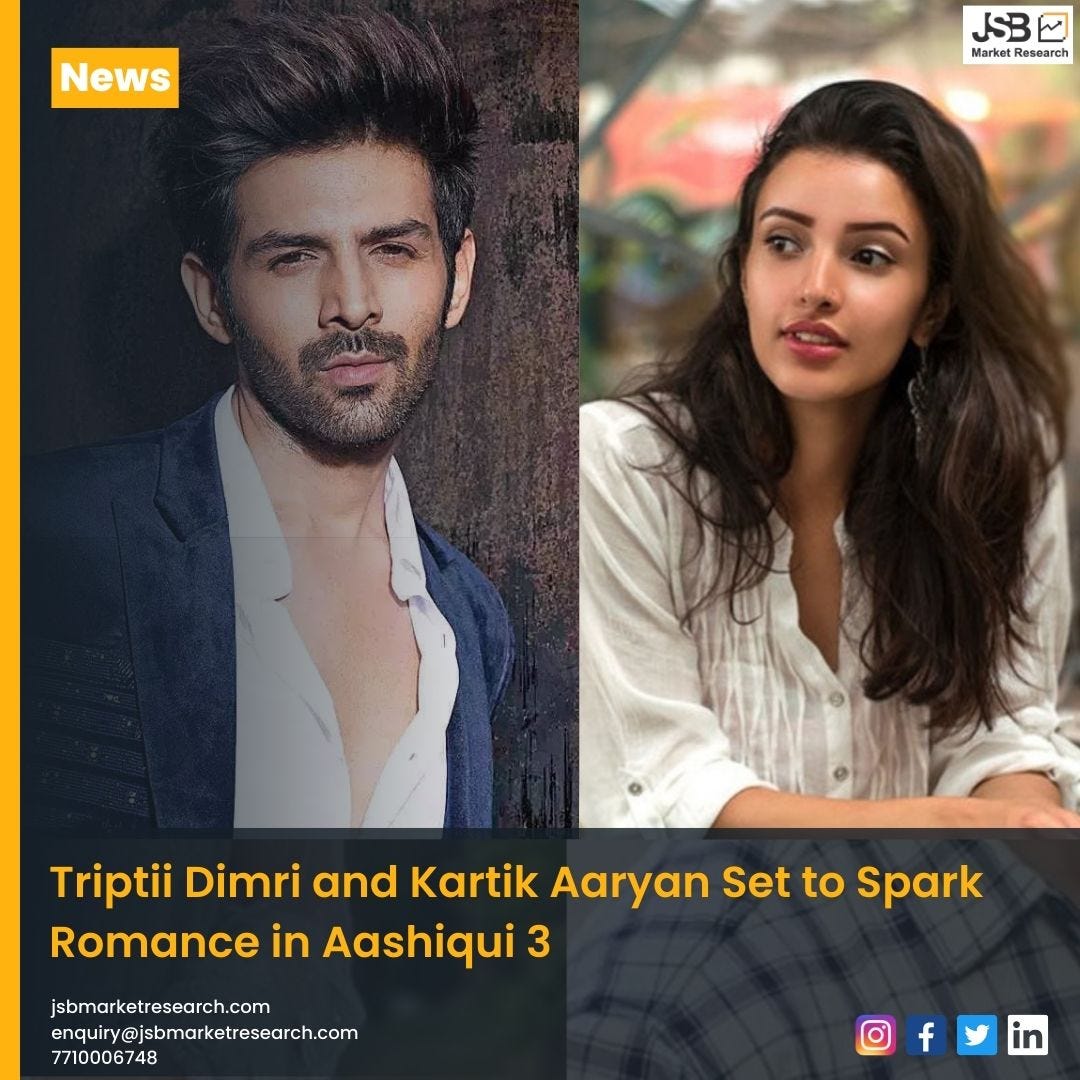 Kartik Aaryan and Triptii Dimri Set to Spark Aashiqui 3 | by jsbmr06 ... Kartik Aaryan and Triptii Dimri Set to Spark Aashiqui 3 | by jsbmr06 ...