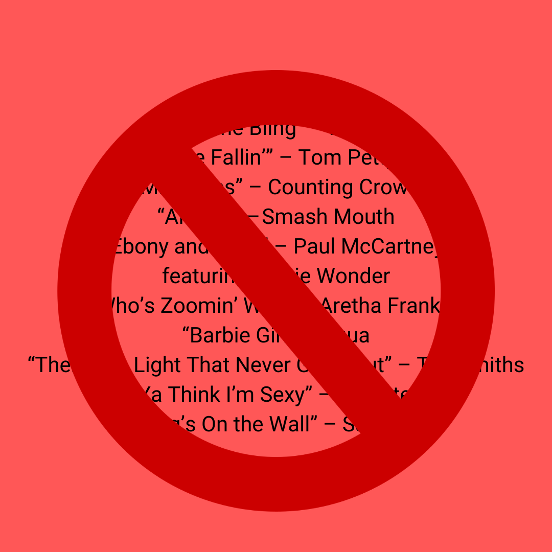 10 Songs I’d Never Recommend. Right up front here — let’s talk about ...