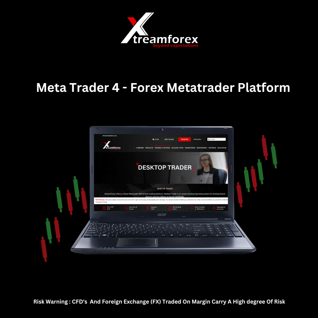 Meta Trader 4 — Forex Metatrader Platform - Soniakaur - Medium