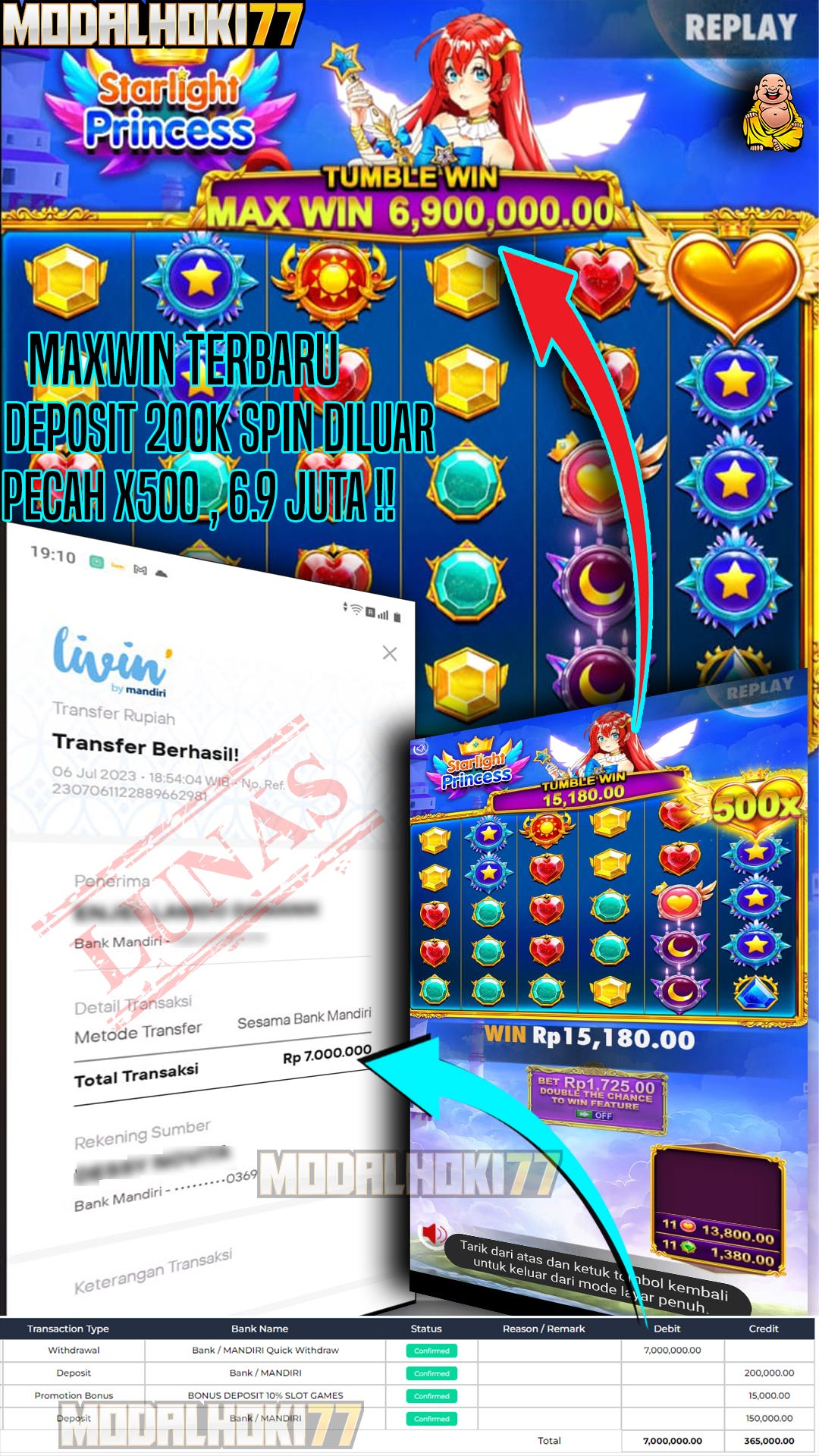 KI77𝐌𝐎𝐃𝐀𝐋𝐇𝐎𝐊𝐈𝟕𝟕 — 𝐓𝐄𝐒𝐓𝐈𝐌𝐎𝐍𝐈 𝐌𝐀𝐗𝐖𝐈𝐍 - MODALHOKI77 - Medium