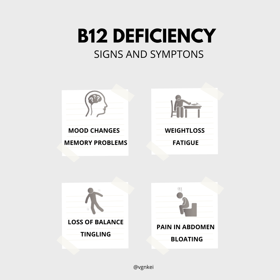 B12 All You Need To Know B12 Deficiency Is No Joke And Is A By b12-all-you-need-to-know-b12-deficiency-is-no-joke-and-is-a-by