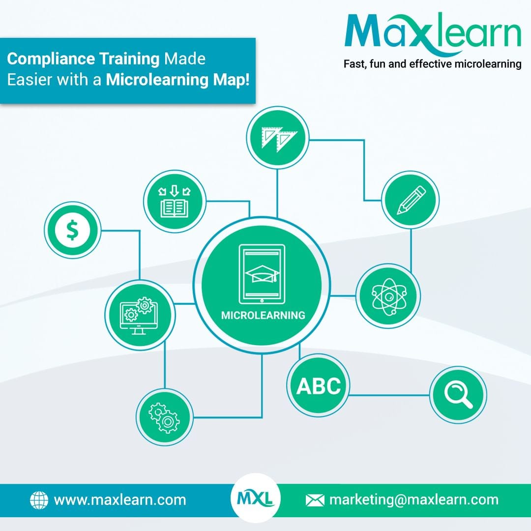 Compliance Officer Training in the Digital Age: Microlearning as a ...