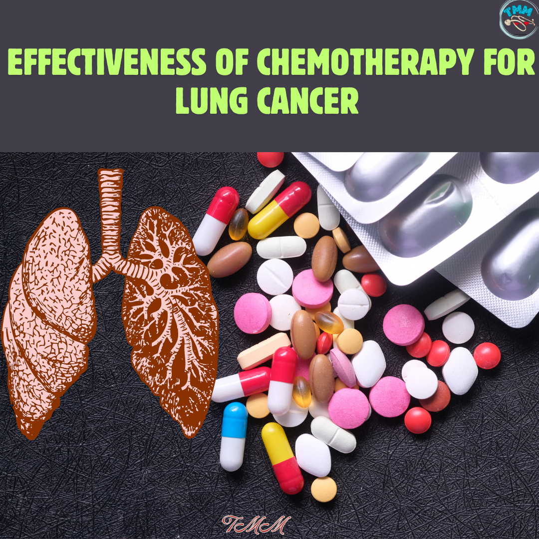 Question, Answer ( FAQs ). (Question), Is chemotherapy effective… | by ...