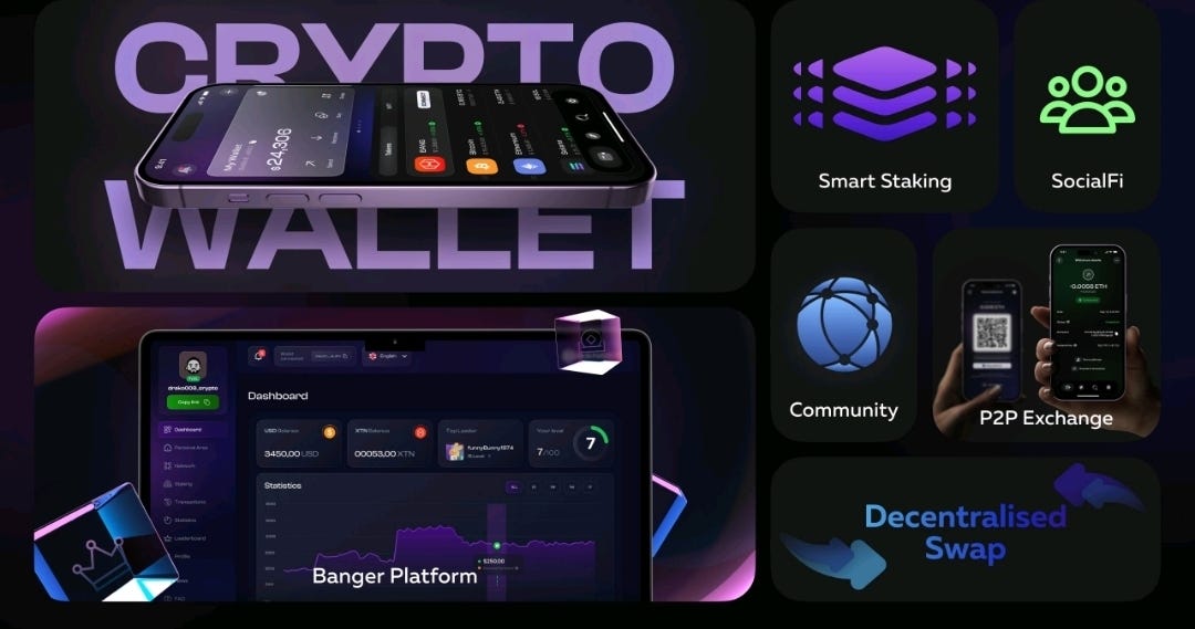 Learn how to start using and benefit from Banger Network | by ,Zenqira ...