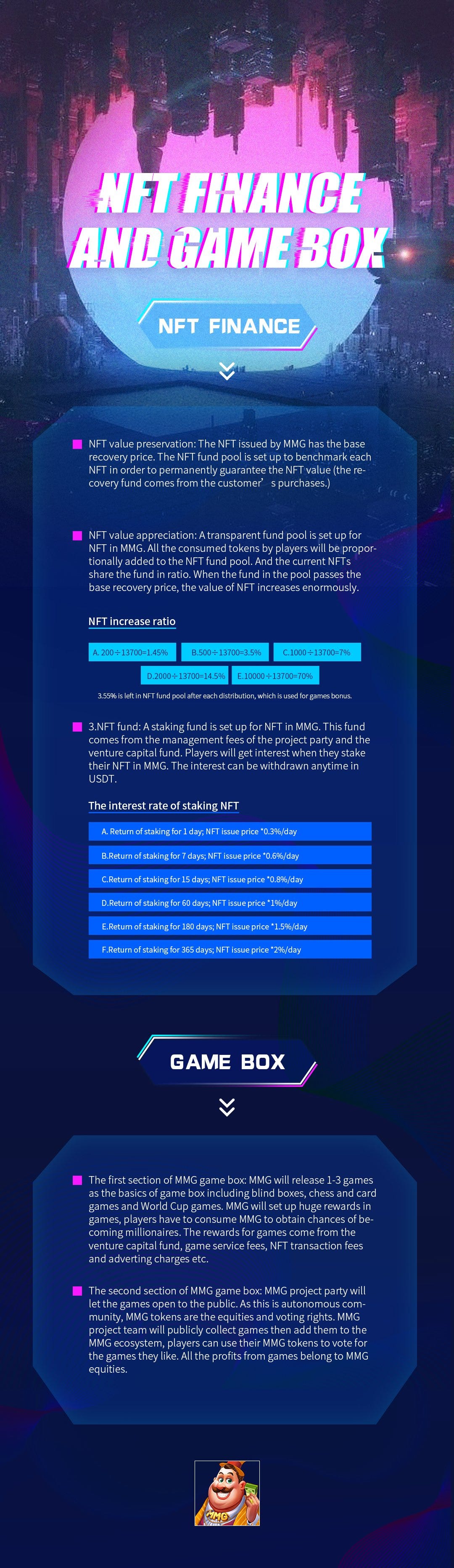 MMG CURRENT AND FUTURE. Introduction: | by Lalag | Medium